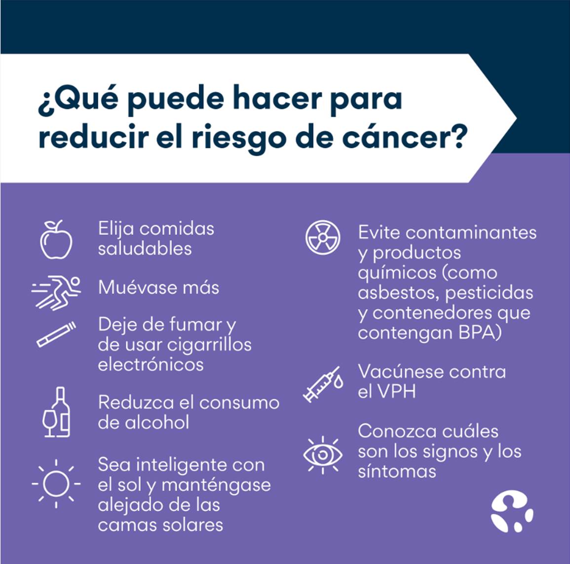 Medicina de precisión: una nueva era en la investigación genética ...